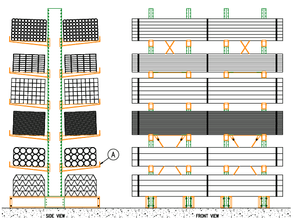 ISS - Cantilever Rack
