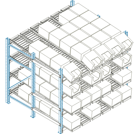 ISS - Carton Flow Rack