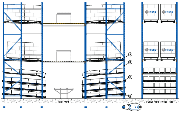 ISS - Multi-Level Rack Pick Module