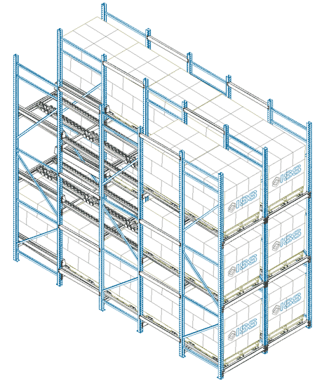 ISS - Pallet Flow Rack