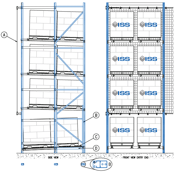 ISS - Pallet Flow Rack with Overhead Storage