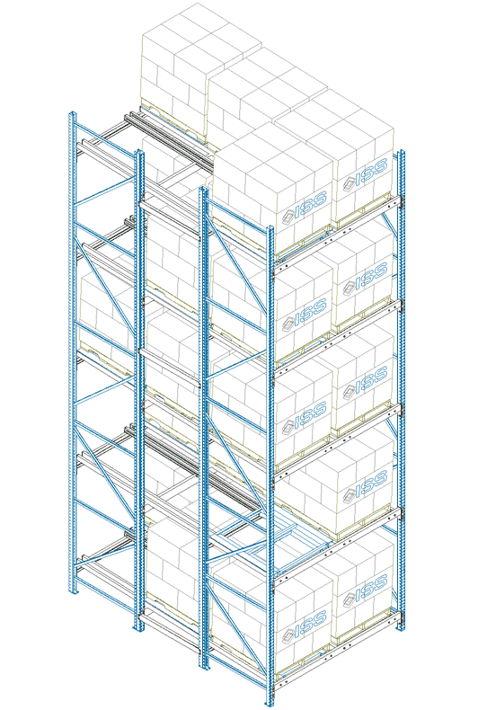 ISS - Push Back Rack